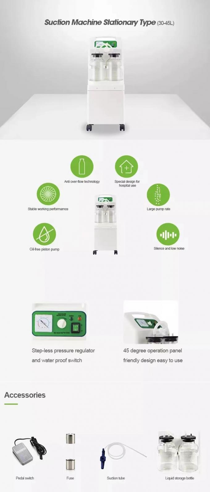 220v 50hz Electric Suction Apparatus , 30lpm Operating Room Suction Machine