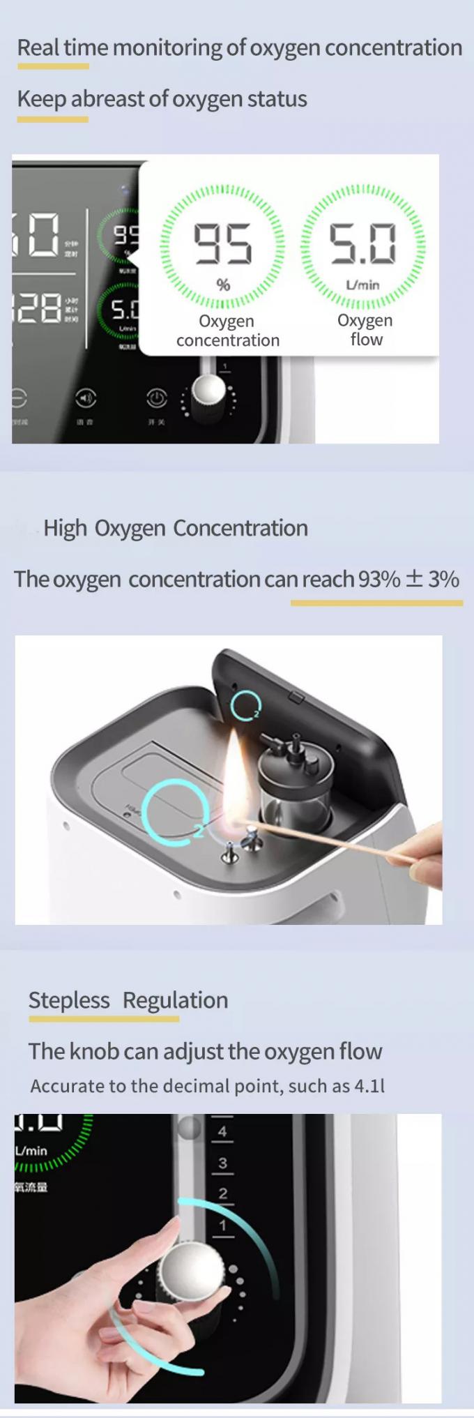 93% Portable Double Flow Oxygen Concentrator , 50hz Continuous Flow ...