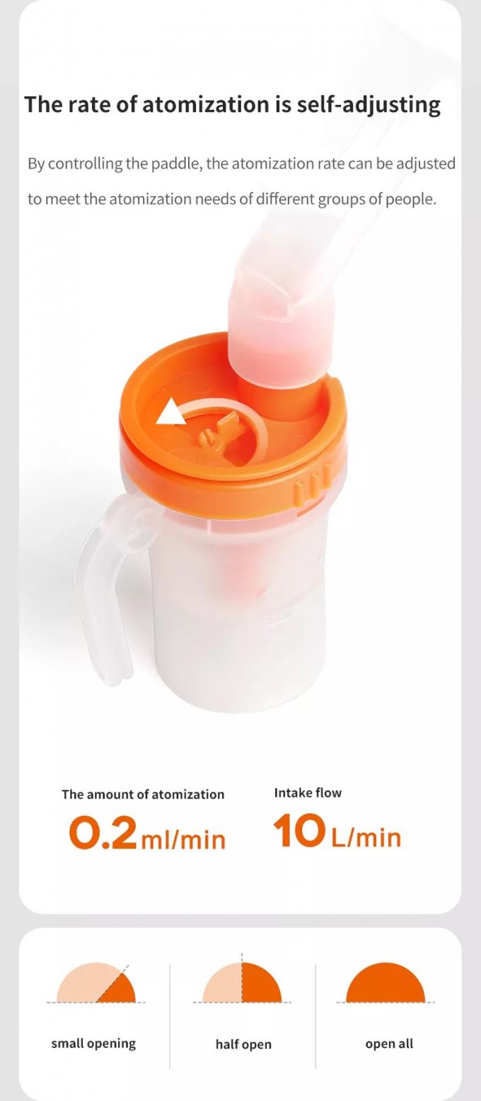 10 Lpm Plug In Portable Nebulizer Machine For Asthma , 12v Quiet ...