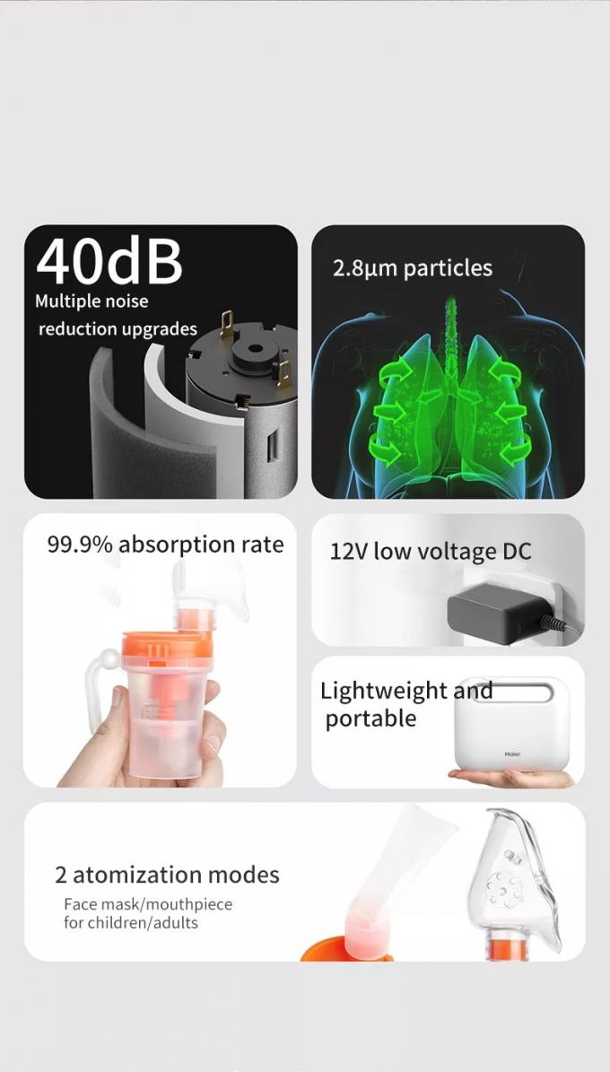10 Lpm Plug In Portable Nebulizer Machine For Asthma , 12v Quiet ...