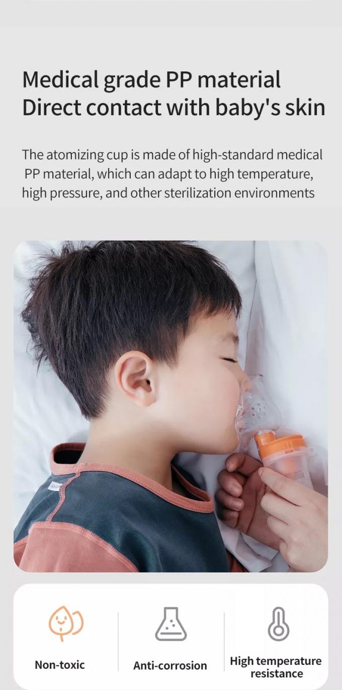 10 Lpm Plug In Portable Nebulizer Machine For Asthma , 12v Quiet ...