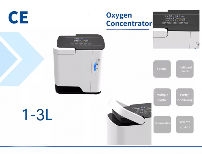 1-3l Travel Oxygen Concentrator Continuous Flow , Mini Car Oxygen ...